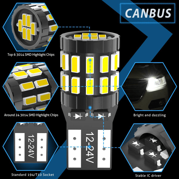 Blue 12/24v Capless LED Bulbs for Spot Lights, Side Lights, Interior ...
